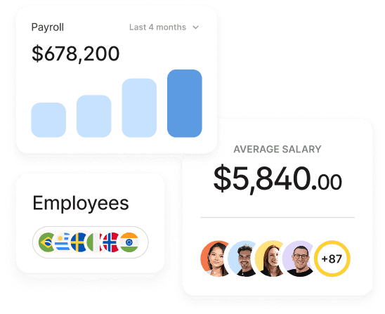 Payroll Solutions | Hire & Pay in 130+ Countries | Deel