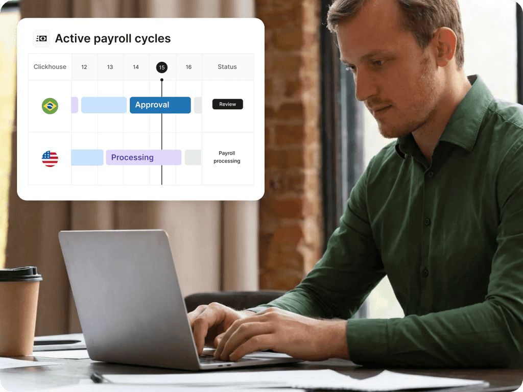 Payroll in 150+ Countries | Global Payroll with Deel