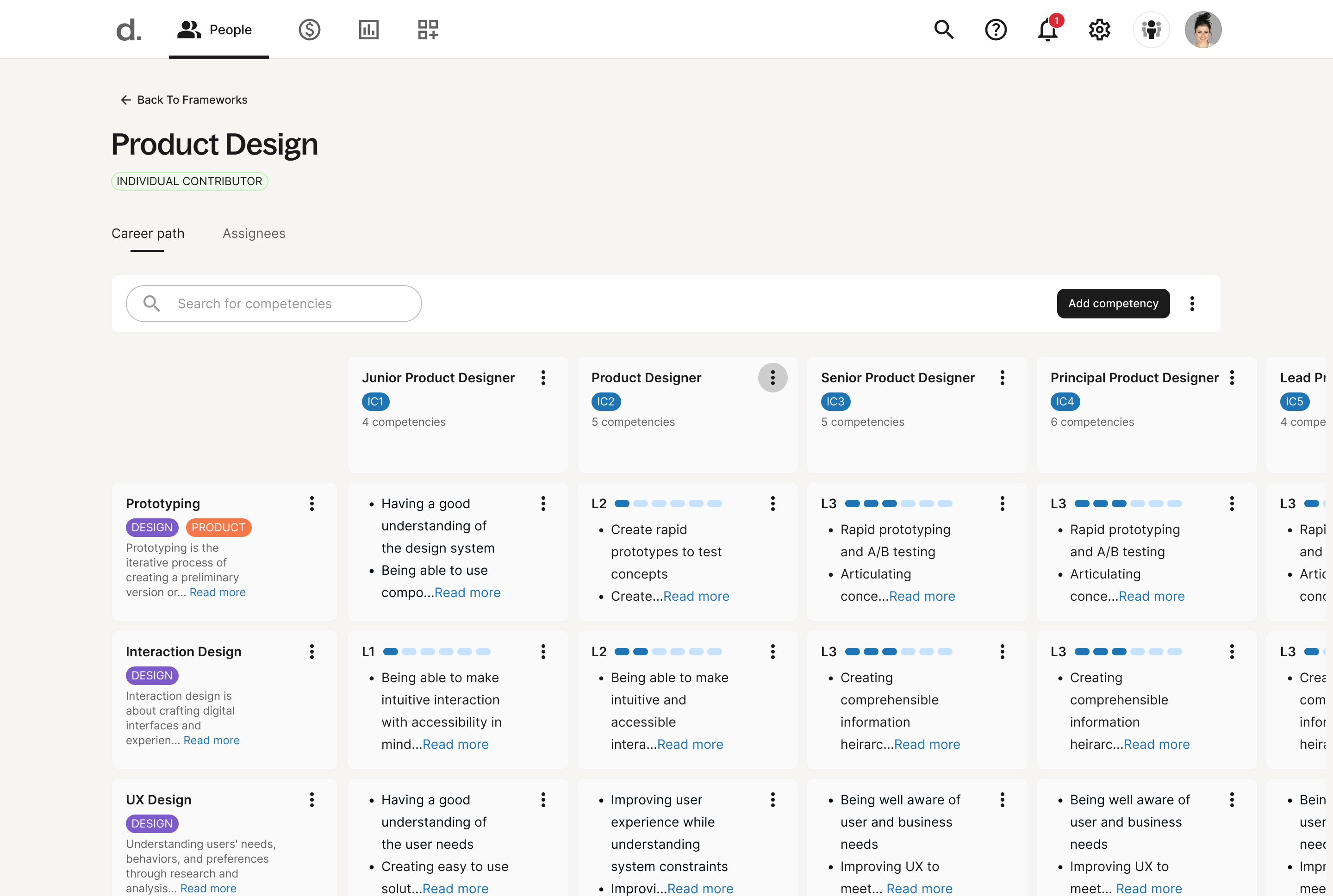 How to Implement an Effective Competency-Based Performance Appraisal in ...