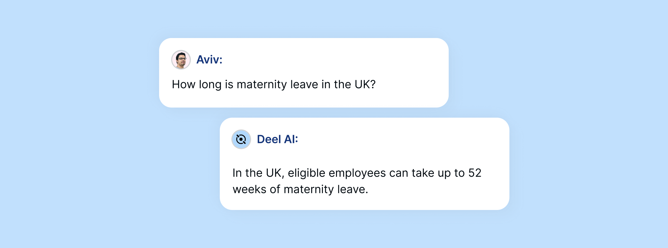 How Deel Uses Deel: The Story Behind Deel AI