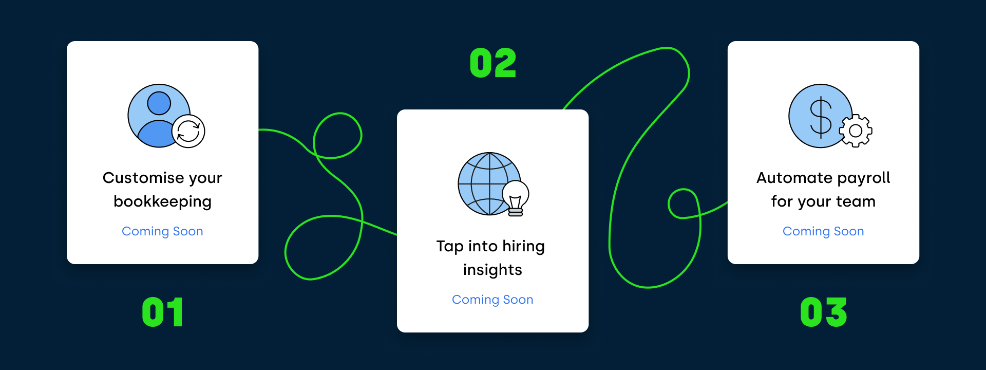 Shape the future of global hiring with the Deel API