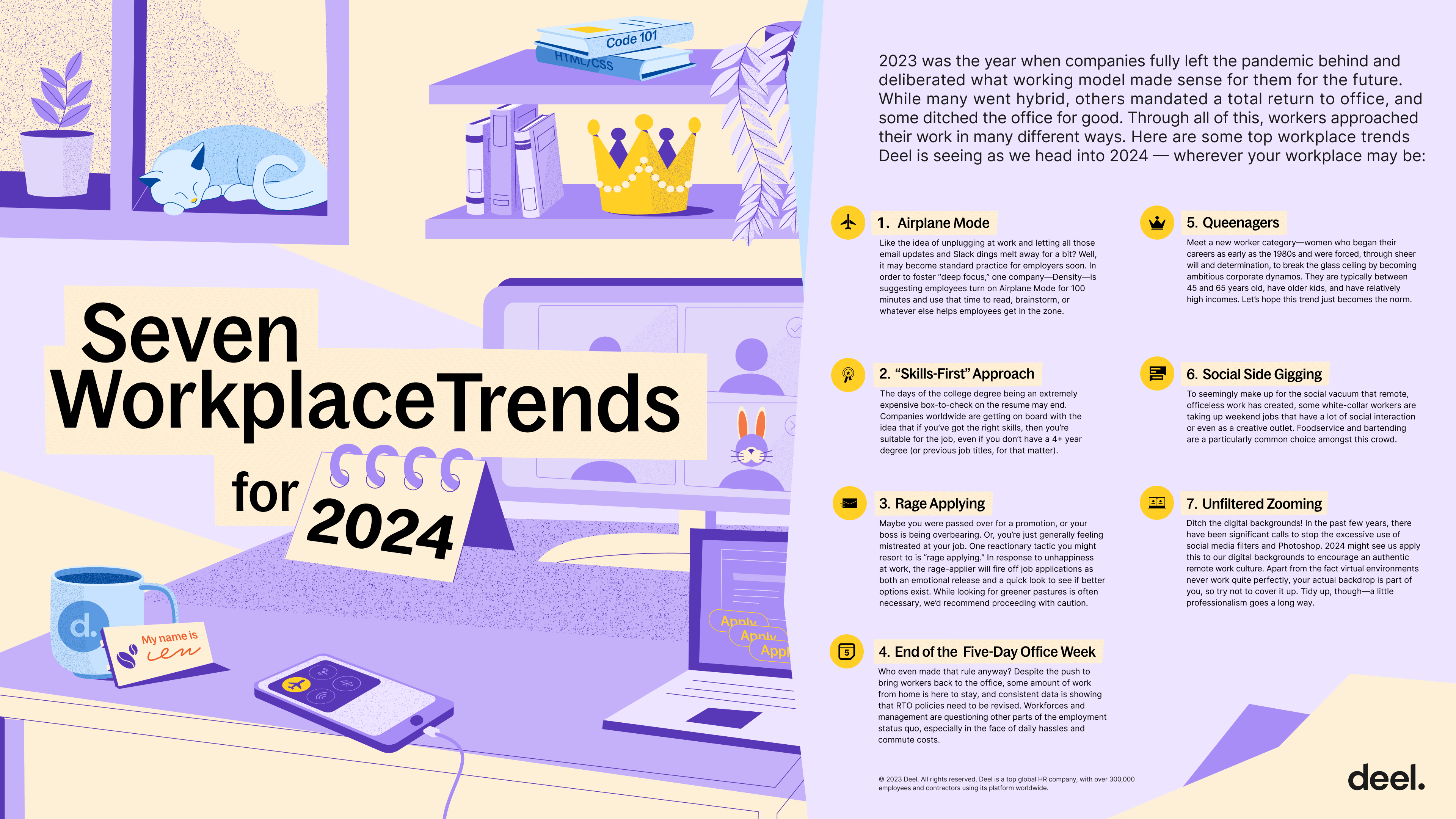 7 work trends to keep an eye out for in 2024