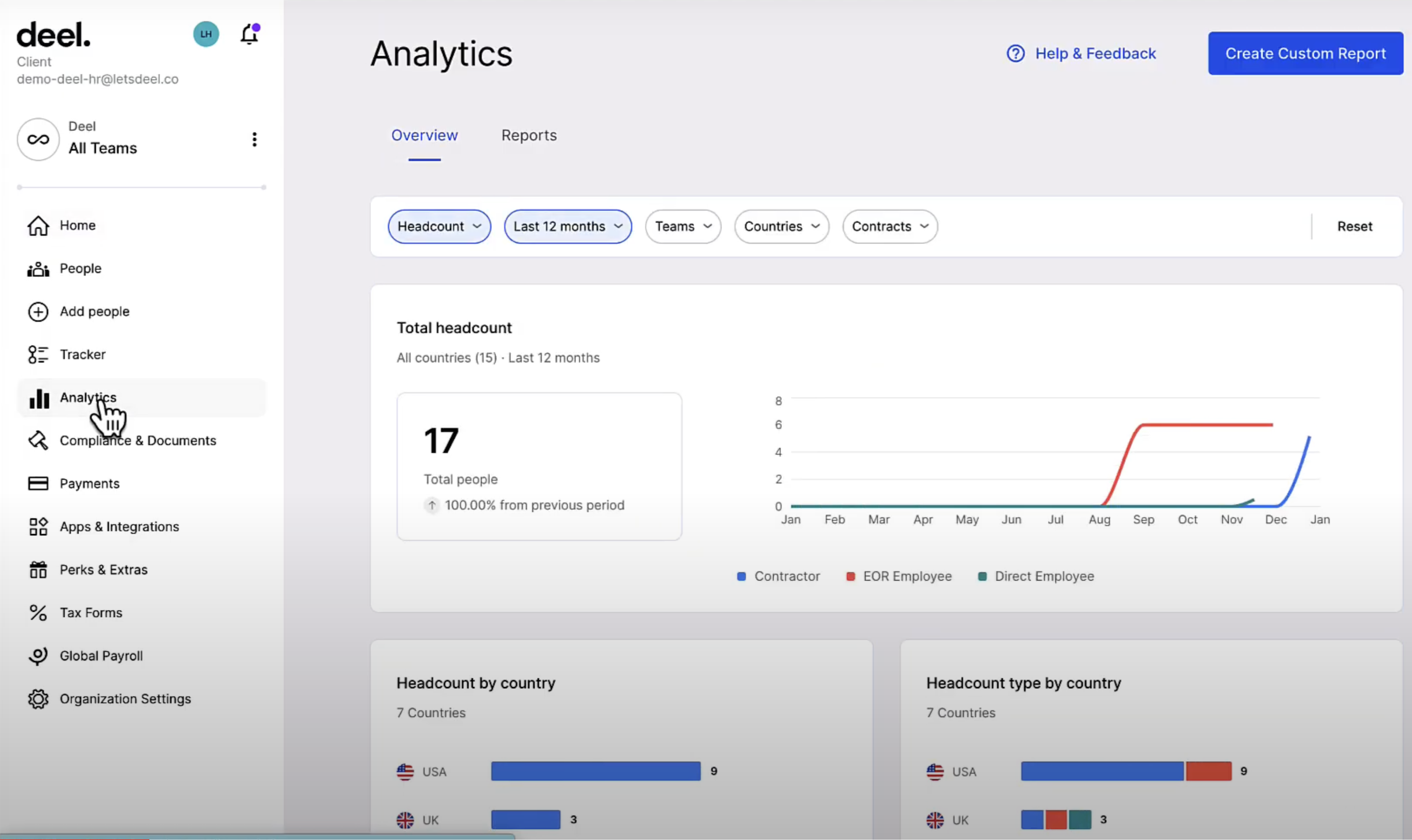 Deel EOR: How HR and People Ops can Manage Global Teams