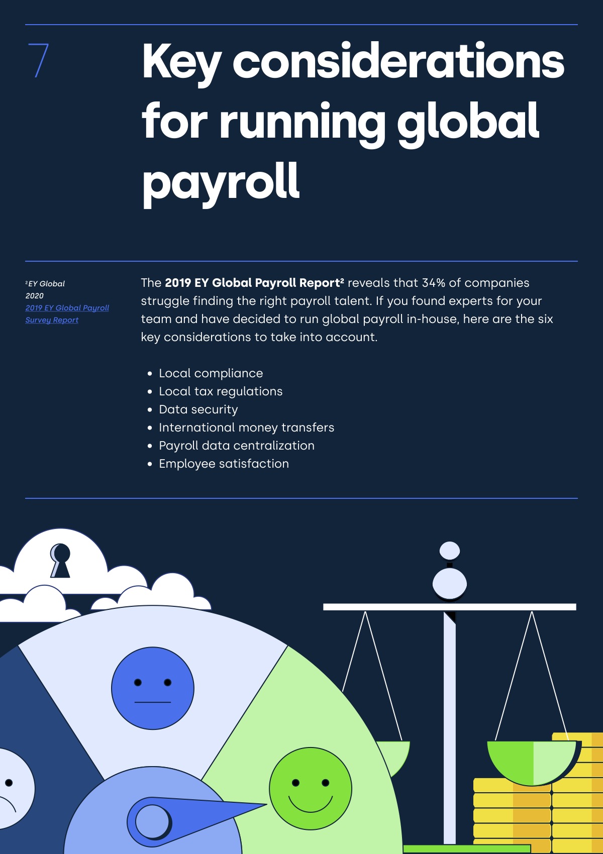 Guide to Global Payroll