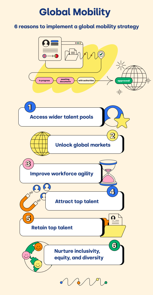 How to Handle Worker-Led Relocation Requests in Your Enterprise Business