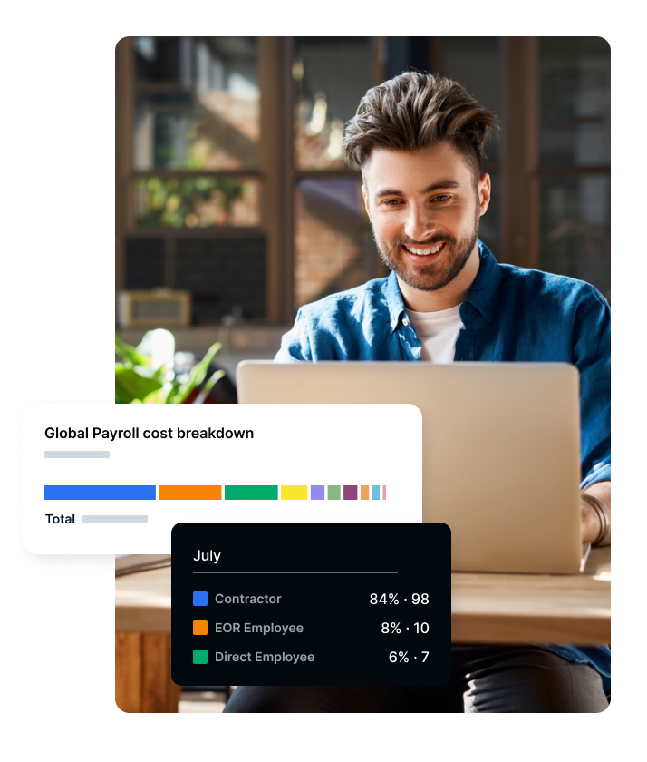 How to Reduce Payroll Expenses: The Hidden Costs of Multiple Platforms