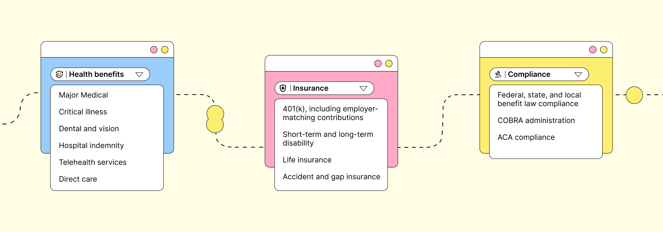 Deel’s mighty new trio: PEO, US Payroll, and Benefits Admin