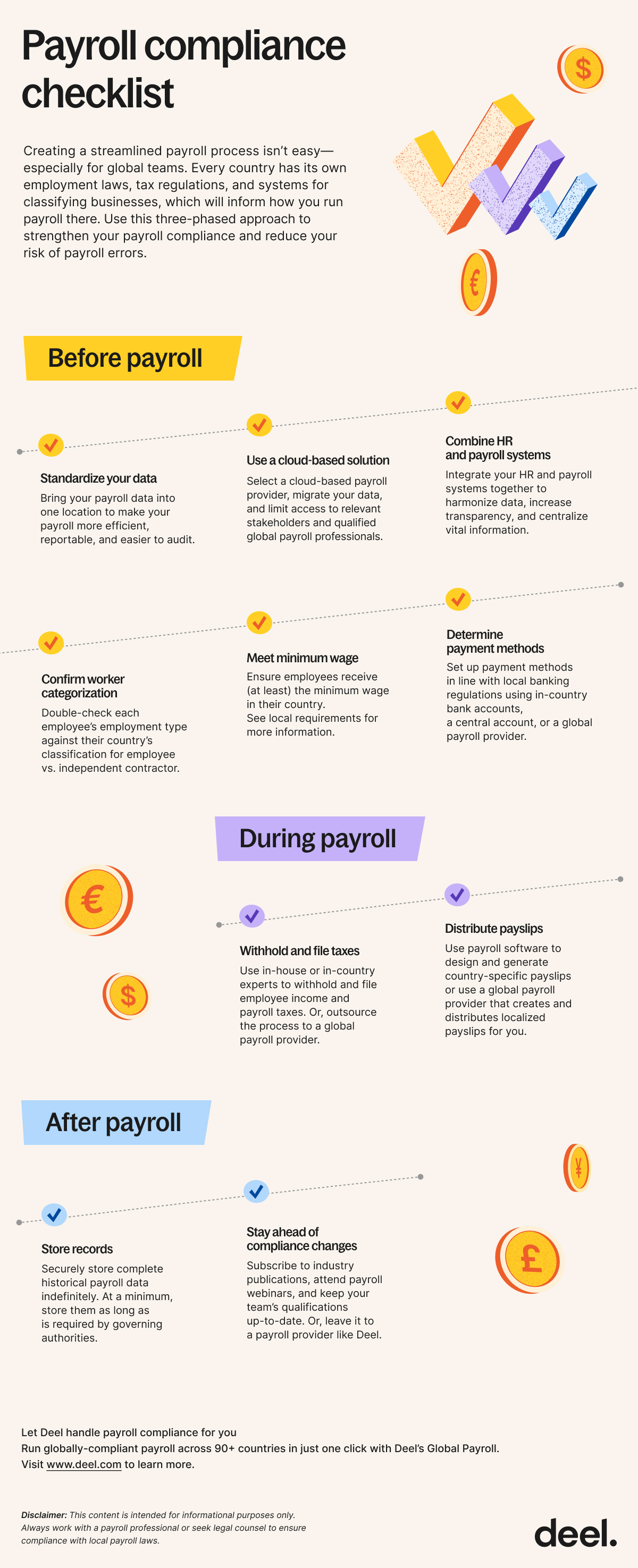 7 Strategies to Reduce Payroll Tax Management Risks