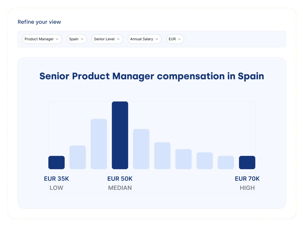 Deel's Features for Startup Payroll