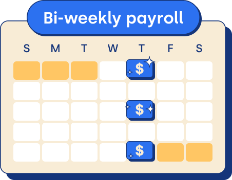4 Types of Payroll Schedules and How to Choose Between Them