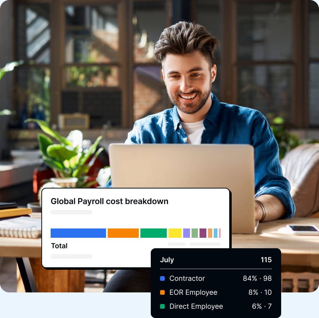 7 Workforce Management Tools to Ramp up Your Global Team