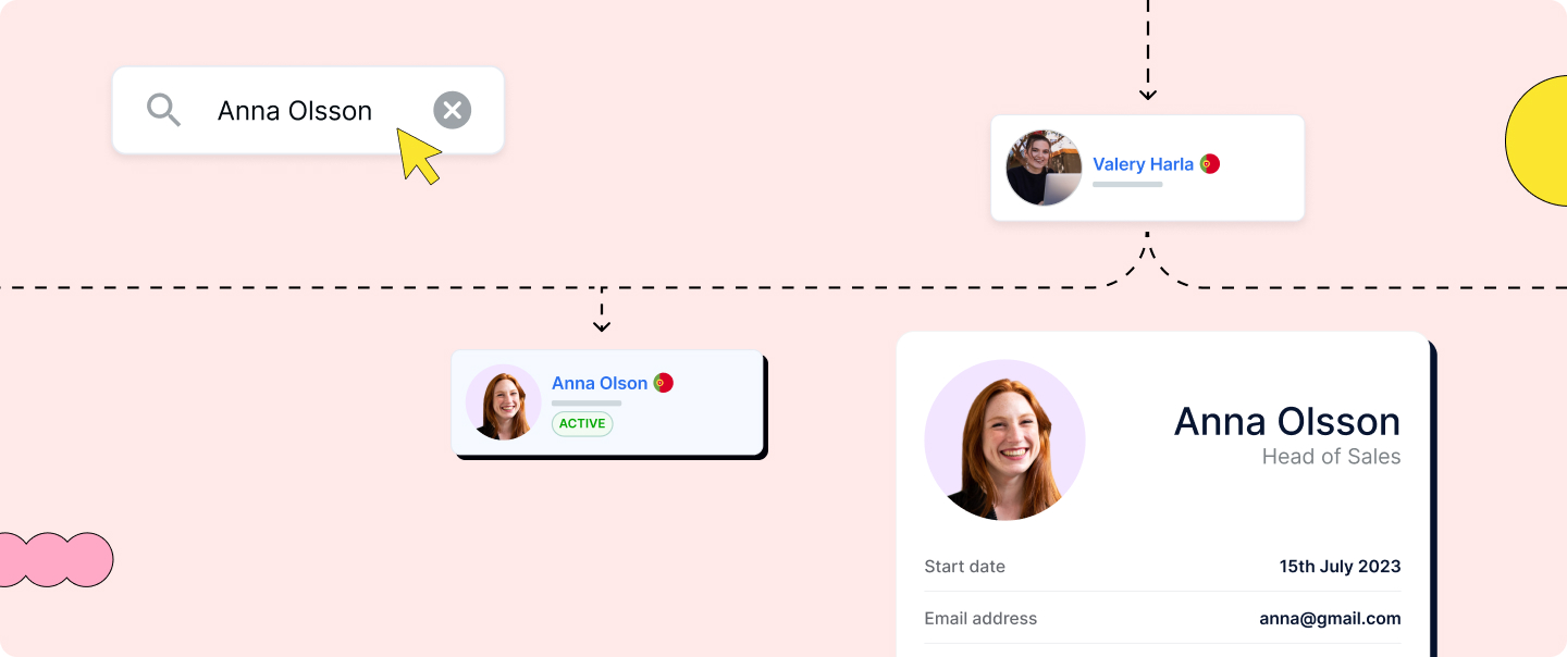 What's the Deel: May 2023