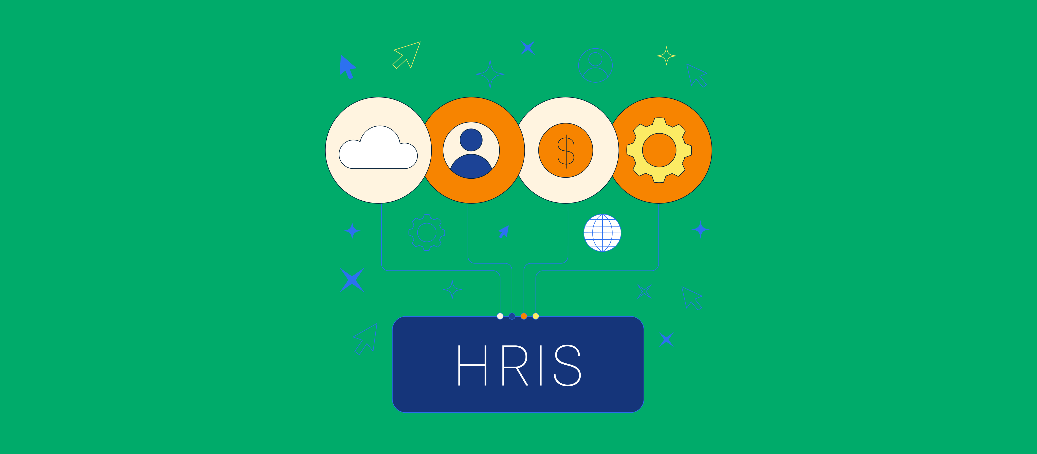 Cómo centralizar el SIRH en pequeñas y medianas empresas