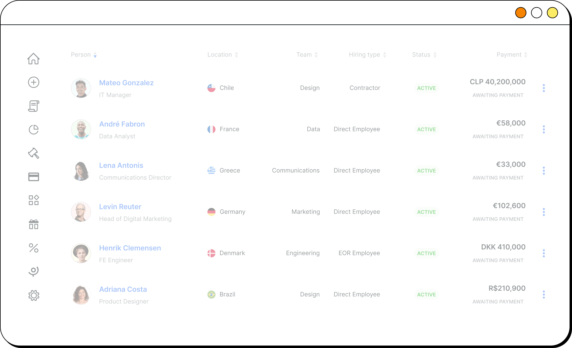 The Future of Global HR | Deel